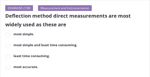 Deflection method direct measurements are most widely used as these are ...