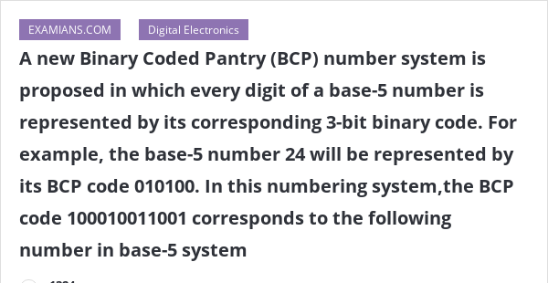 A new Binary Coded Pantry (BCP) number system is proposed in which ...