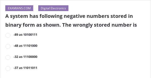 A system has following negative numbers stored in binary form as shown. The wrongly stored ...