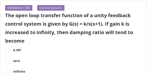 The Open Loop Transfer Function Of A Unity Feedback Control System Is