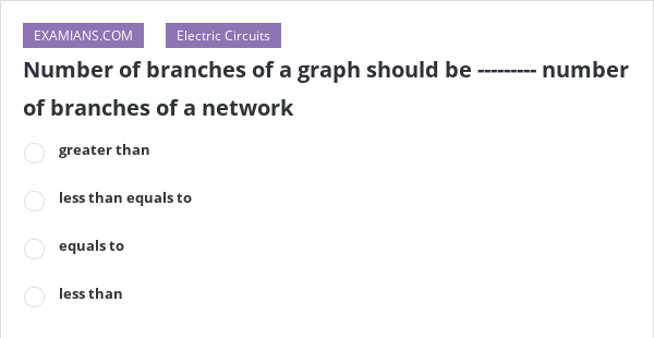Number of branches of a graph should be --------- number of branches of ...