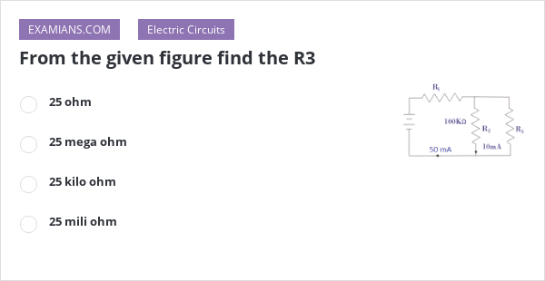 From the given figure find the R3 | EXAMIANS