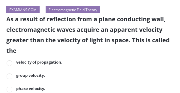 As a result of reflection from a plane conducting wall, electromagnetic ...