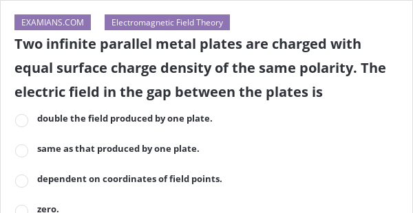 Two infinite parallel metal plates are charged with equal surface ...