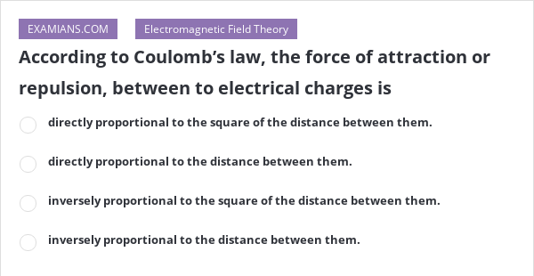 According to Coulomb’s law, the force of attraction or repulsion ...