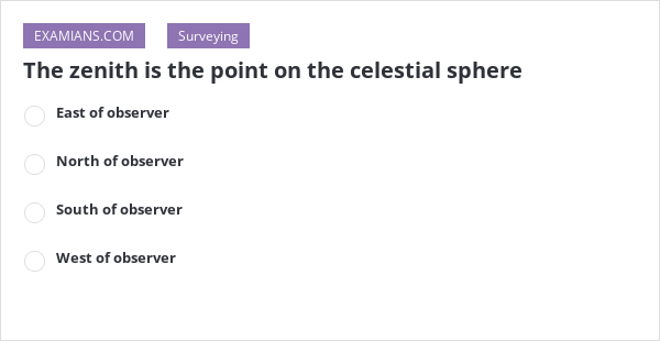 The zenith is the point on the celestial sphere | EXAMIANS