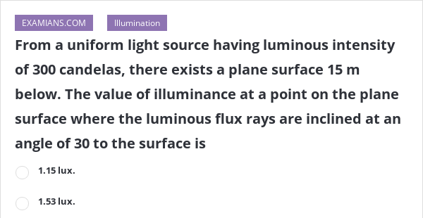 From a uniform light source having luminous intensity of 300 candelas ...
