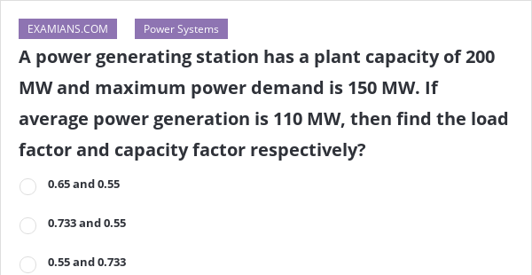 A power generating station has a plant capacity of 200 MW and maximum power demand is 150 MW. If ...