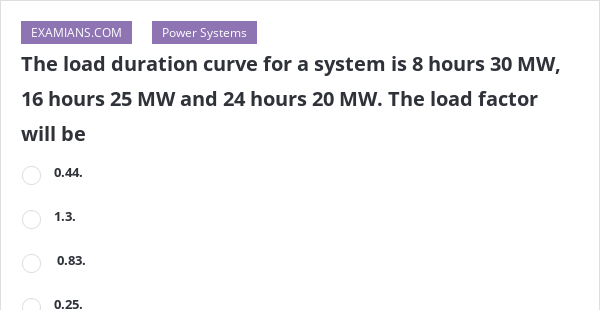 The load duration curve for a system is 8 hours 30 MW, 16 hours 25 MW ...