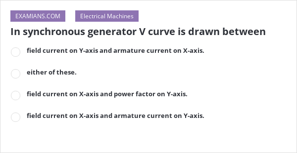 In synchronous generator V curve is drawn between | EXAMIANS