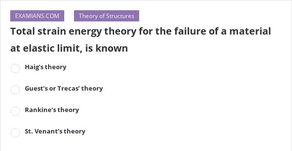 Total strain energy theory for the failure of a material at elastic ...