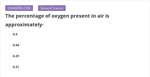 The percentage of oxygen present in air is approximately- | EXAMIANS