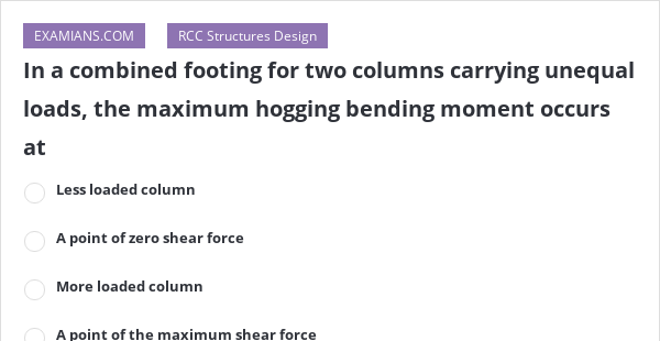 In a combined footing for two columns carrying unequal loads, the ...
