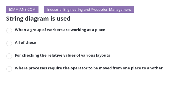 String diagram is used | EXAMIANS