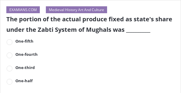 The portion of the actual produce fixed as state's share under the ...