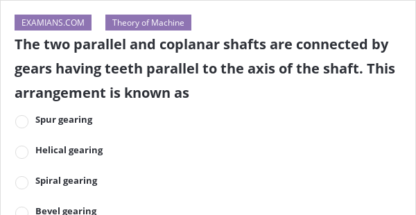 The two parallel and coplanar shafts are connected by gears having ...