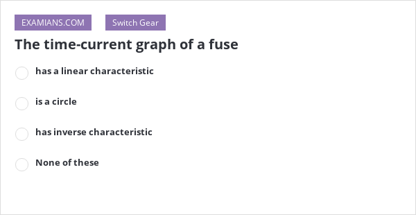 The time-current graph of a fuse | EXAMIANS