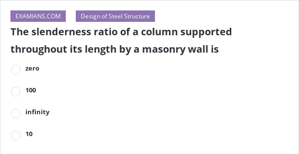 The slenderness ratio of a column supported throughout its length by a ...