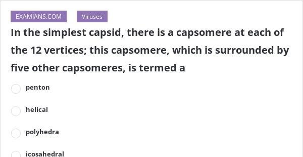 In the simplest capsid, there is a capsomere at each of the 12 vertices ...
