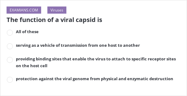 The function of a viral capsid is | EXAMIANS