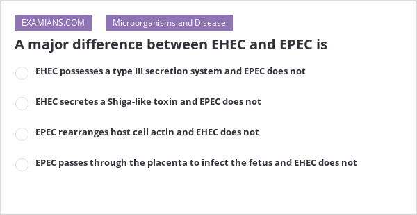 A major difference between EHEC and EPEC is | EXAMIANS