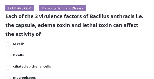 Each of the 3 virulence factors of Bacillus anthracis i.e. the capsule ...