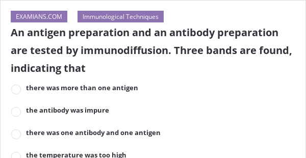 An antigen preparation and an antibody preparation are tested by ...