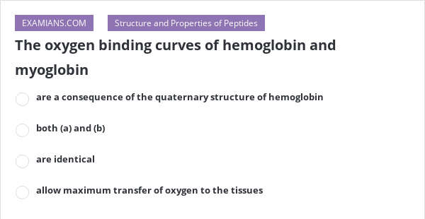 The oxygen binding curves of hemoglobin and myoglobin | EXAMIANS