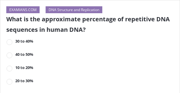 What is the approximate percentage of repetitive DNA sequences in human ...