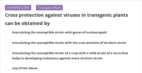 Cross protection against viruses in transgenic plants can be obtained ...