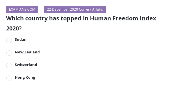 Which country has topped in Human Freedom Index 2020? | EXAMIANS
