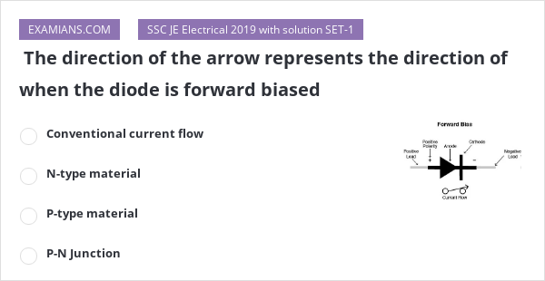 The direction of the arrow represents the direction of when the diode ...