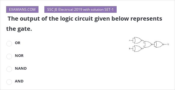 The output of the logic circuit given below represents the gate. | EXAMIANS