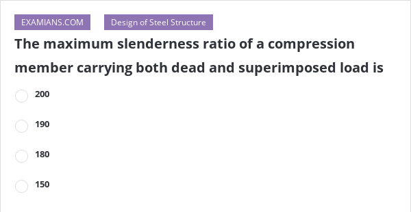The maximum slenderness ratio of a compression member carrying both ...