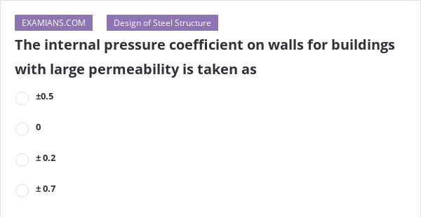 The internal pressure coefficient on walls for buildings with large ...