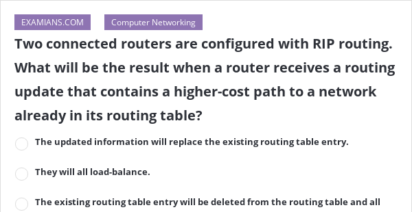 Two connected routers are configured with RIP routing. What will be the ...