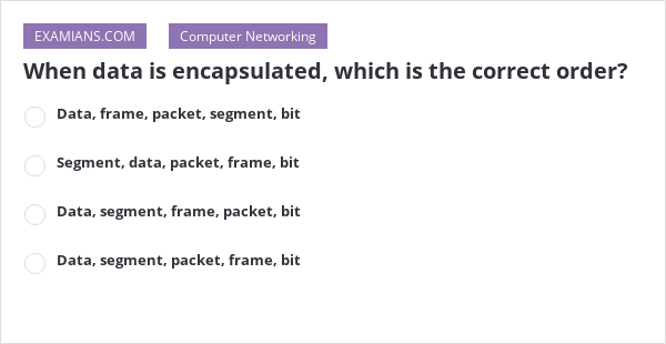 When data is encapsulated, which is the correct order? | EXAMIANS