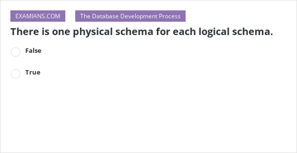There is one physical schema for each logical schema. | EXAMIANS