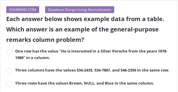 Each answer below shows example data from a table. Which answer is an ...