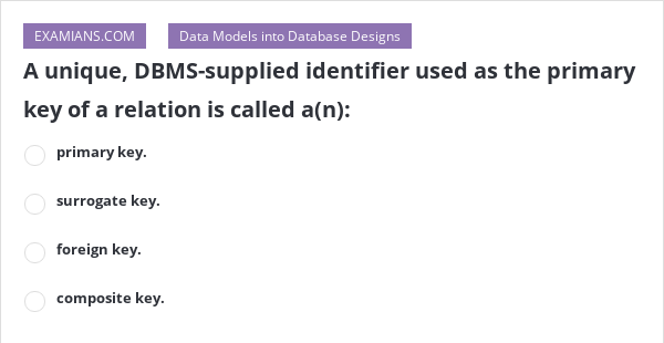 A unique, DBMS-supplied identifier used as the primary key of a ...