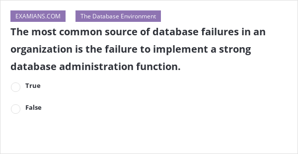 The most common source of database failures in an organization is the failure to implement a ...