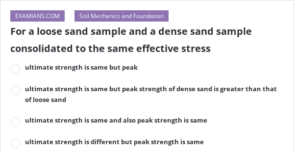 For a loose sand sample and a dense sand sample consolidated to the ...