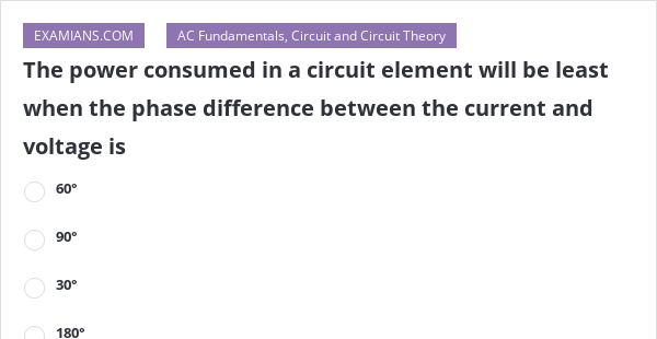 The power consumed in a circuit element will be least when the phase ...