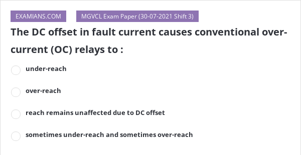 The DC offset in fault current causes conventional over-current (OC ...