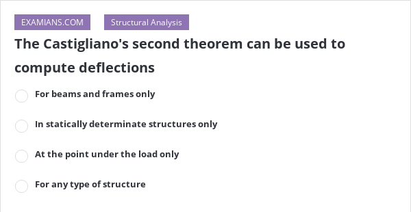The Castiglianos Second Theorem Can Be Used To Compute Deflections Examians