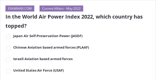 In the World Air Power Index 2022, which country has topped? | EXAMIANS