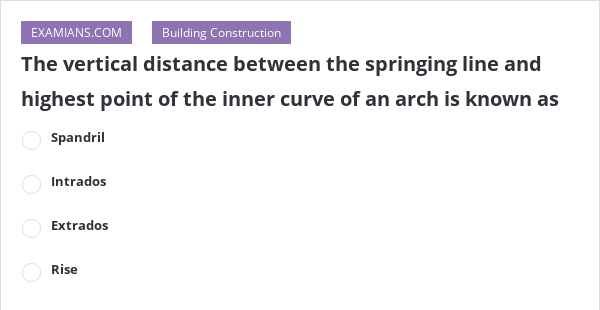 The vertical distance between the springing line and highest point of ...