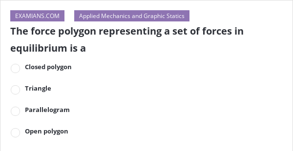 The force polygon representing a set of forces in equilibrium is a ...