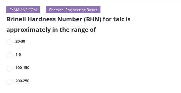 Brinell Hardness Number (BHN) for talc is approximately in the range of ...