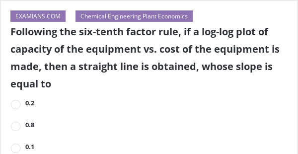 Following the six-tenth factor rule, if a log-log plot of capacity of ...